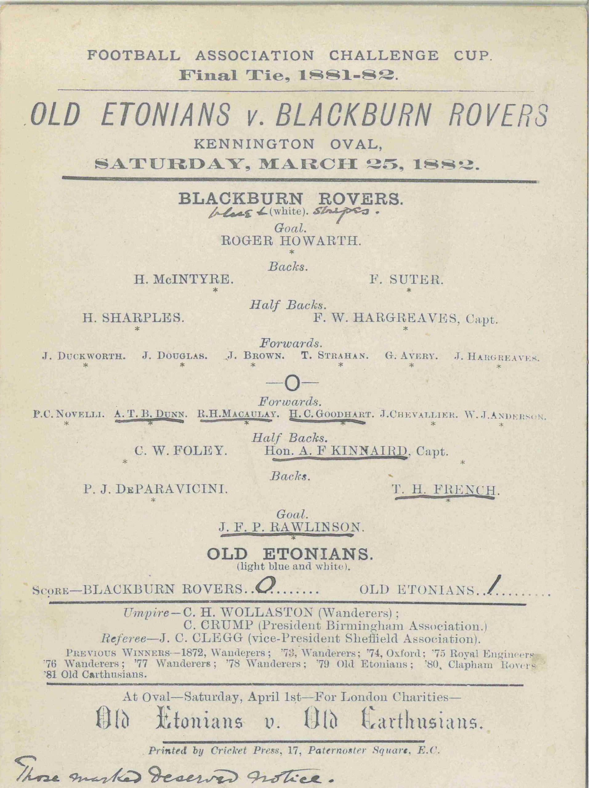 Eton's Historic Links With Football - Eton College